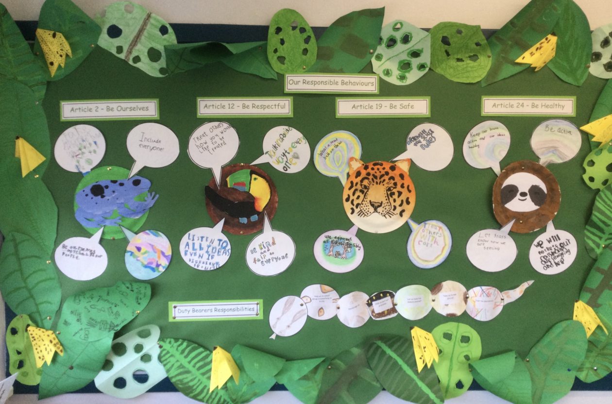 Class Charter | P5/6 2025/26