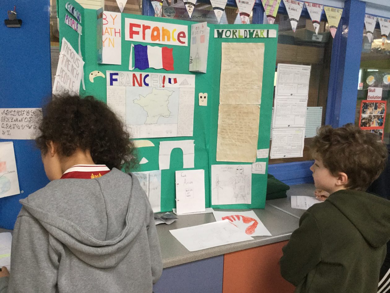 French topic presentations | P6/7 2025-26