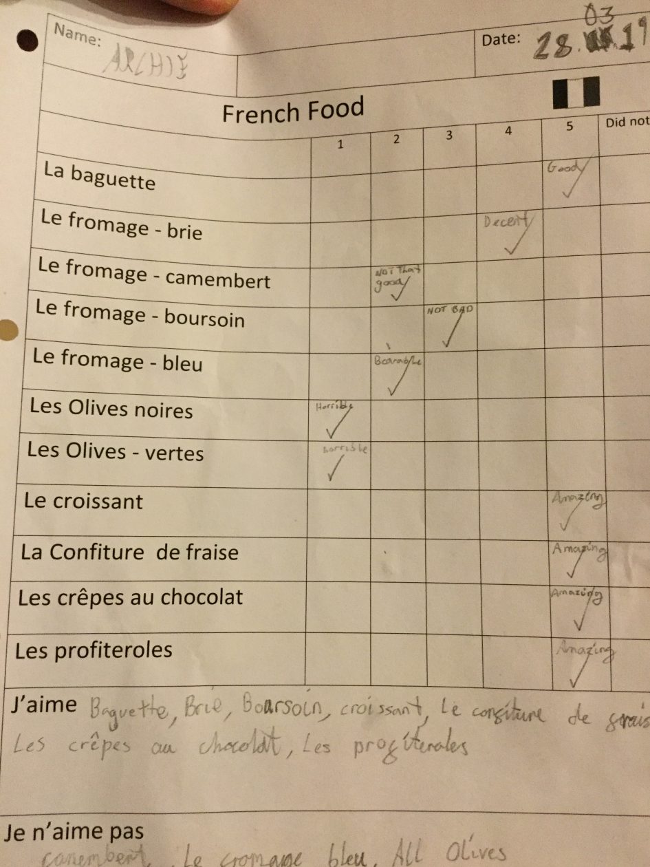 French Food | P6/7 2025-26