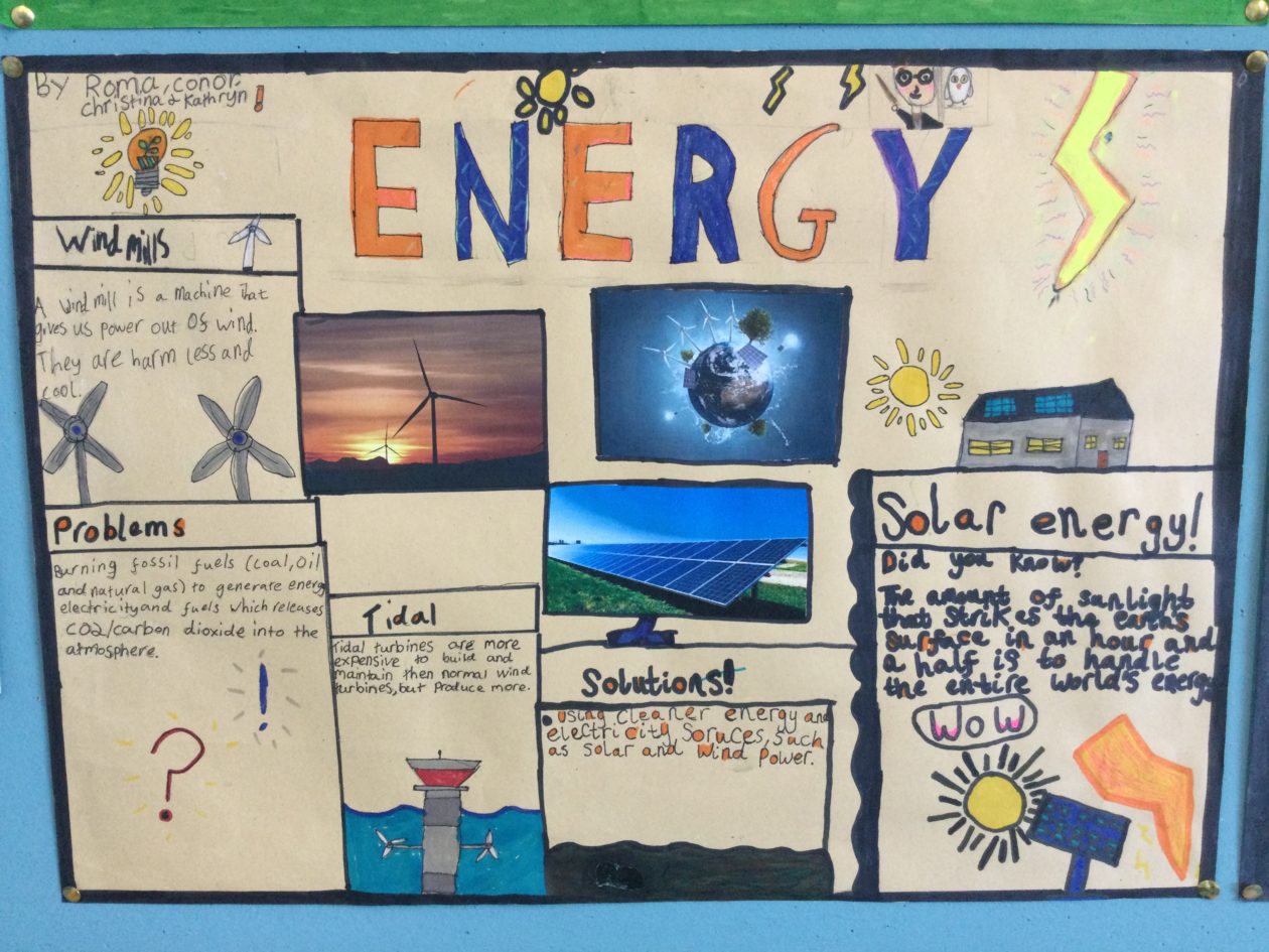 Climate Posters | P6/7 2025-26