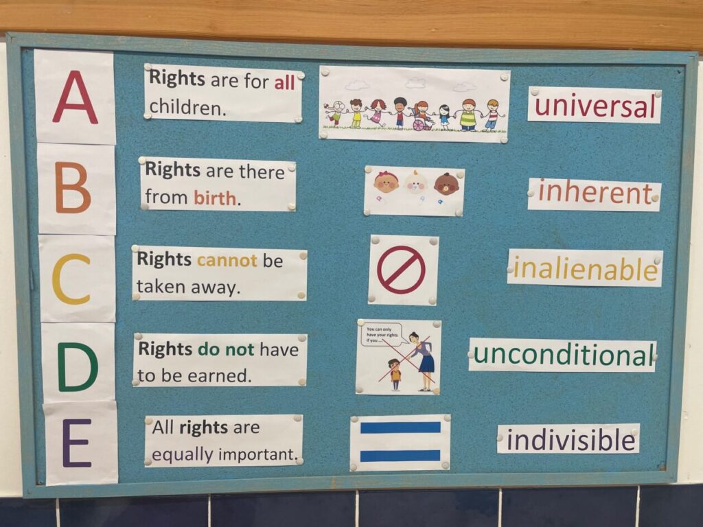 Rights Respecting Schools – Our Class Charter
