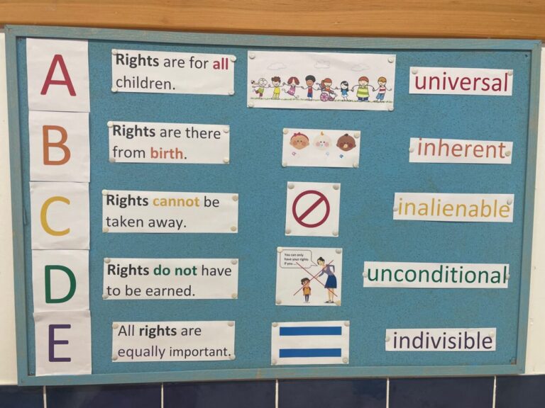Rights Respecting Schools – Our Class Charter