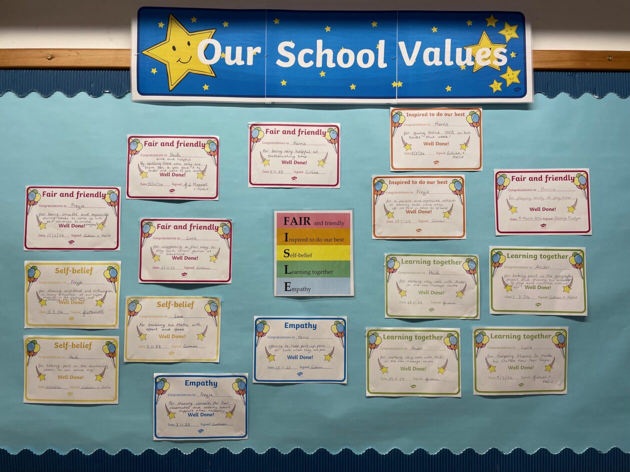 Our Vision, Values and Aims