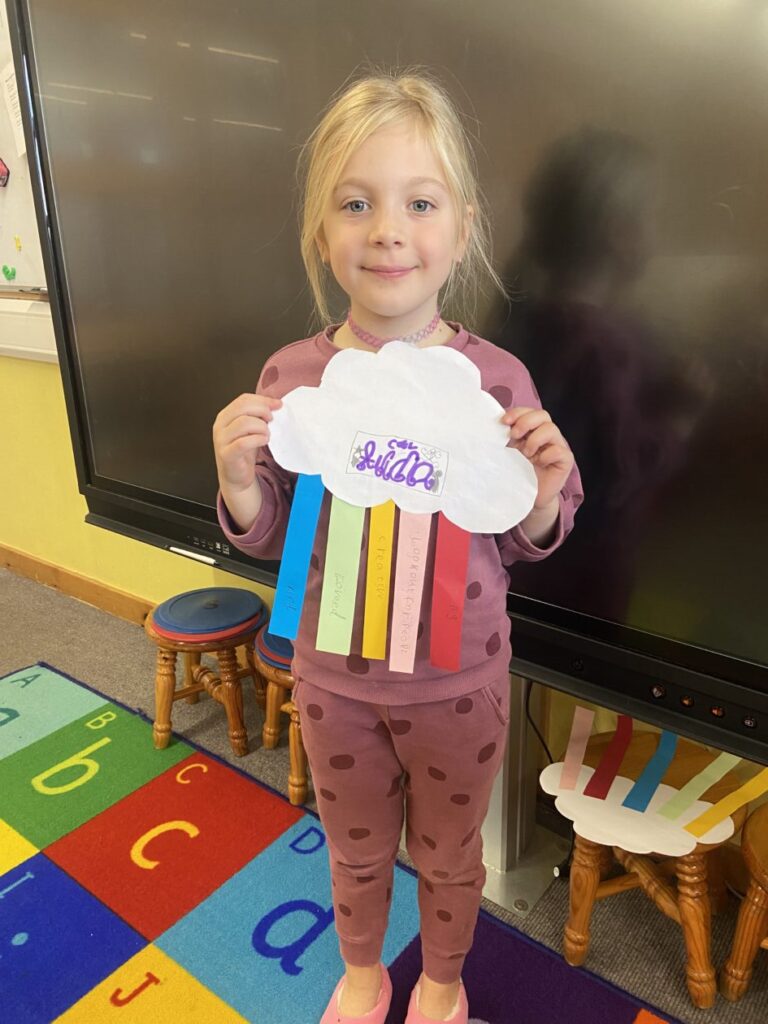 Friendship Clouds – P2-4 Blog Lunnasting