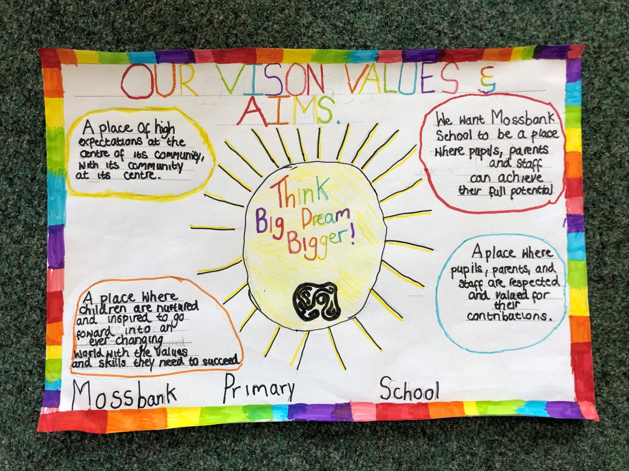 P4-7 have been making some amazing for our school Vision, Values and Aims