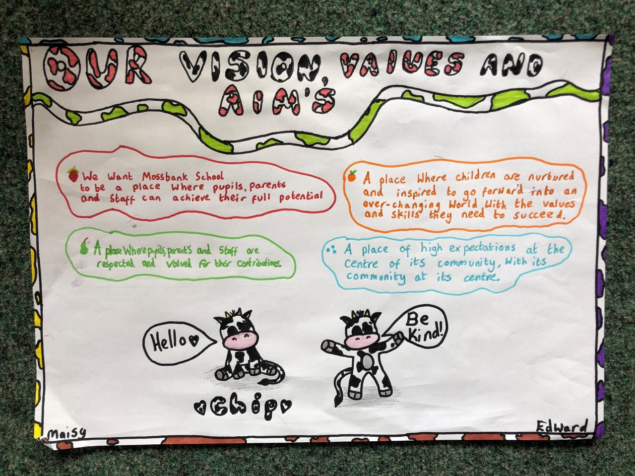 P4-7 have been making some amazing for our school Vision, Values and Aims