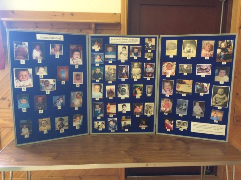 Guess the Baby Photo Competition