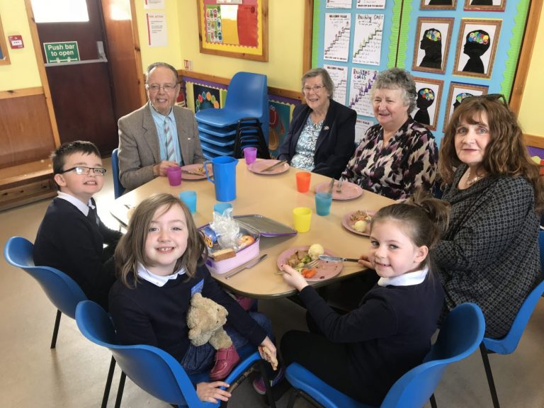 140 years of North Roe School 1878-2018