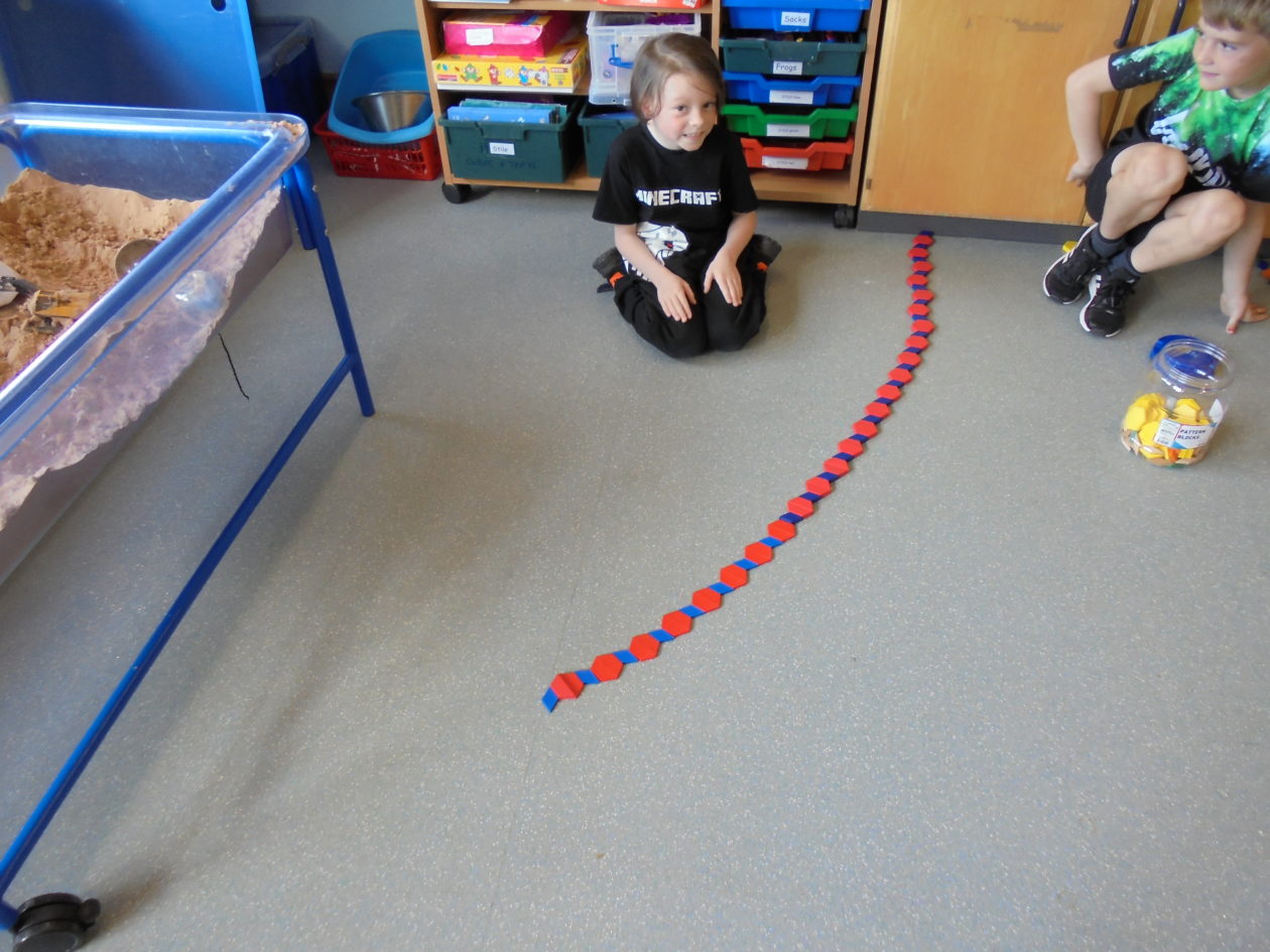 Creating patterns- today in class