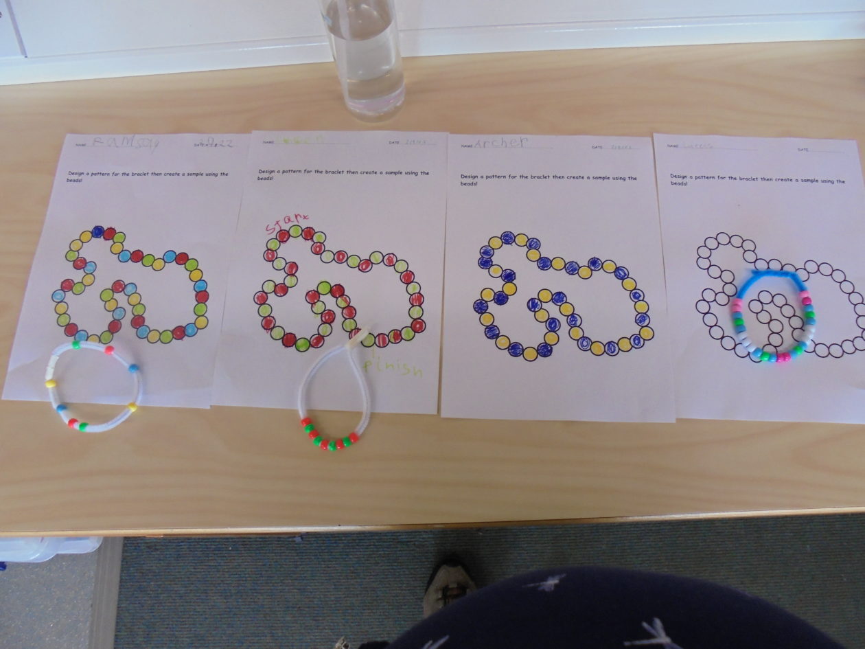 Ollaberry Primary School – Just another blogs.glowscotland.org.uk ...