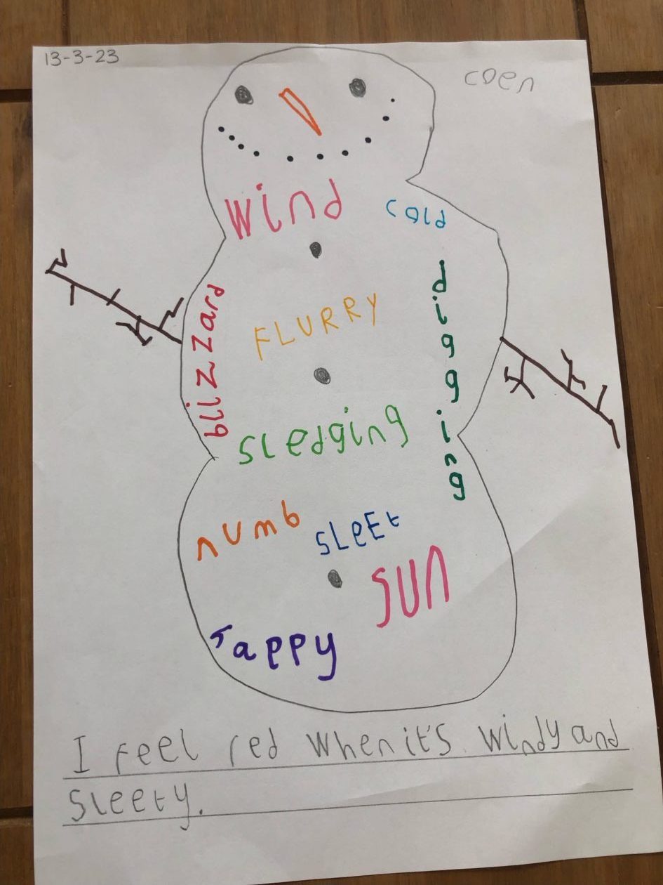 Fantastic Home Learning!
