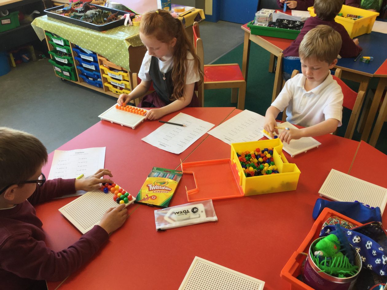 Grouping and Sharing