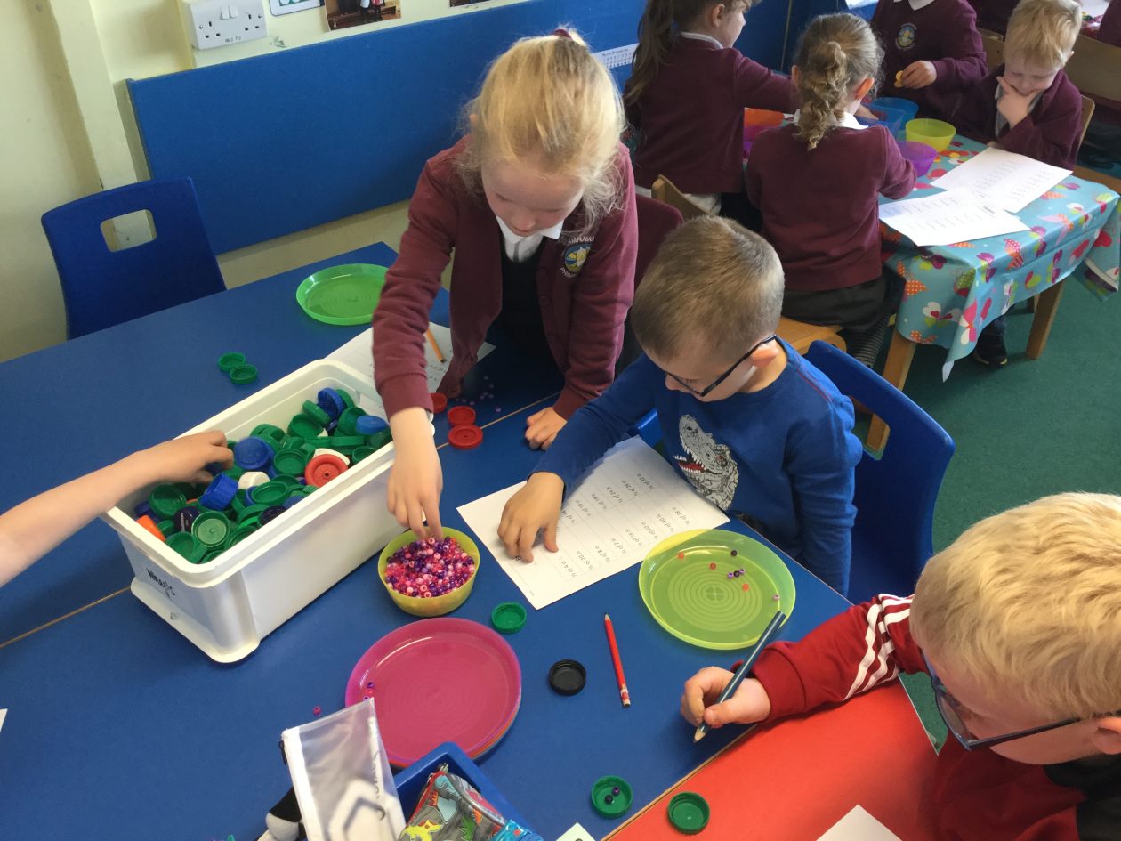 Grouping and Sharing