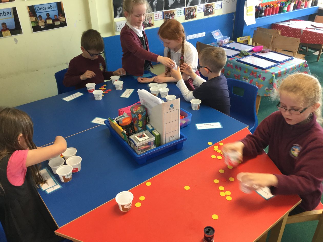 Grouping and Sharing