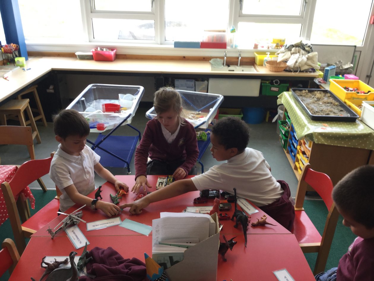 Grouping and Sharing