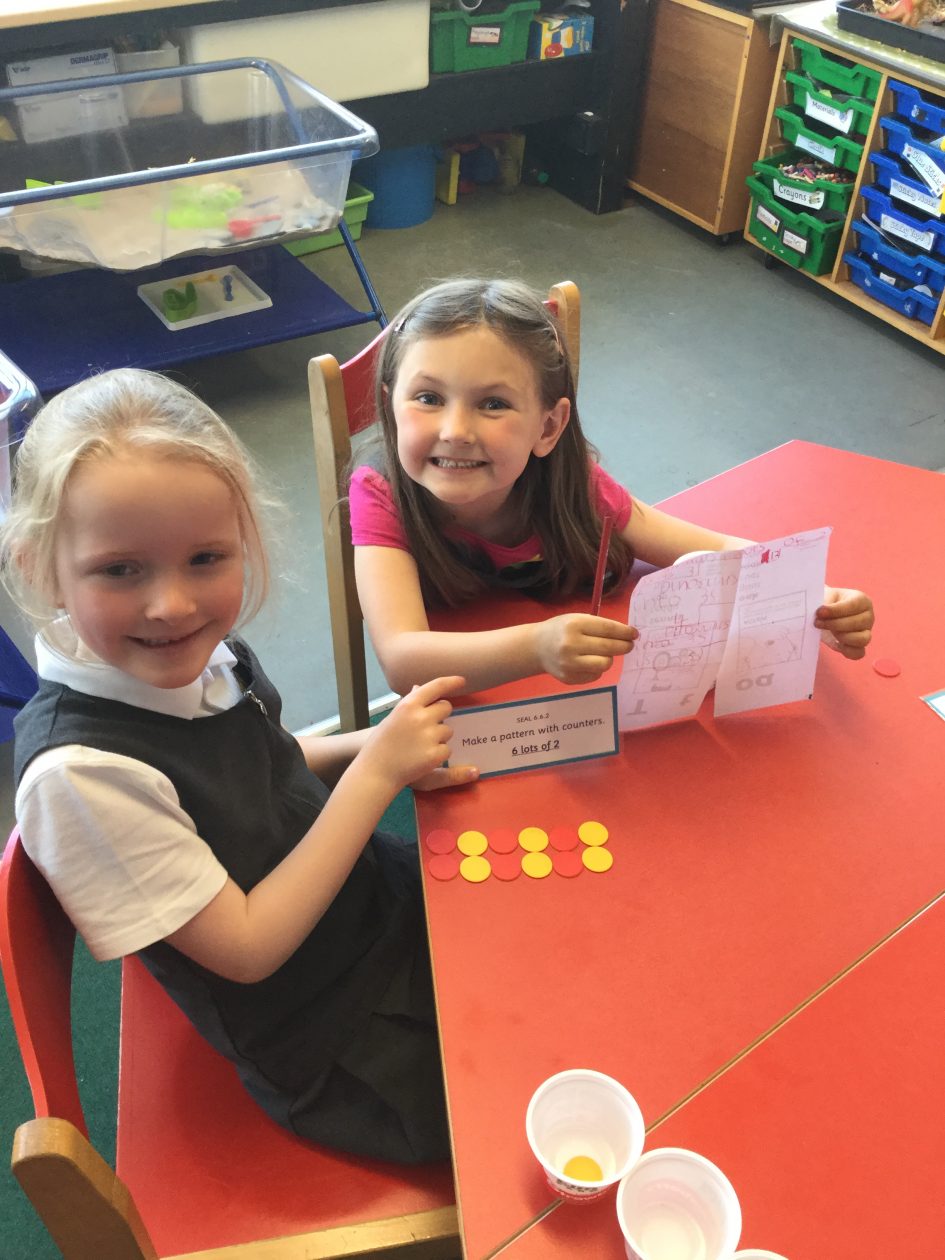 Grouping and Sharing