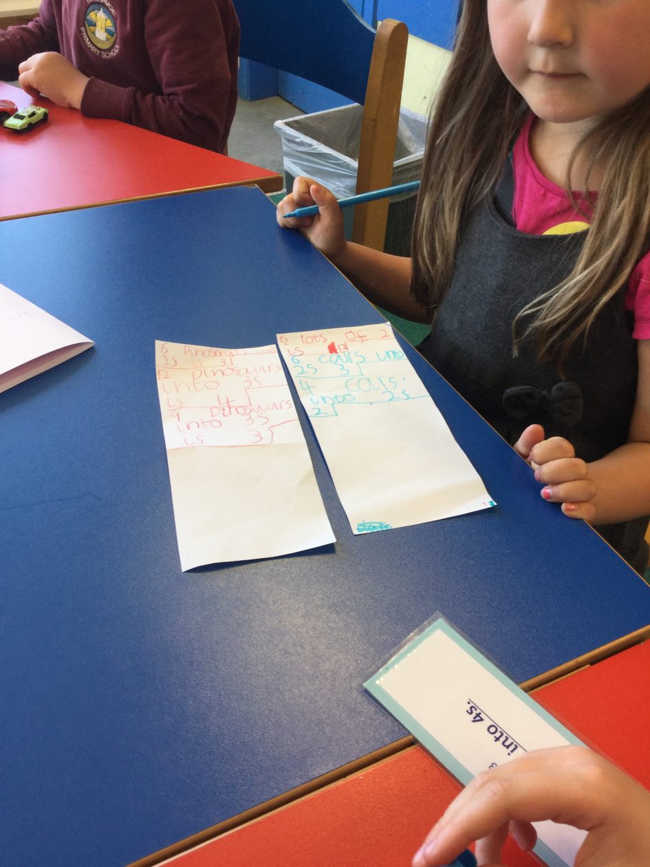 Grouping and Sharing