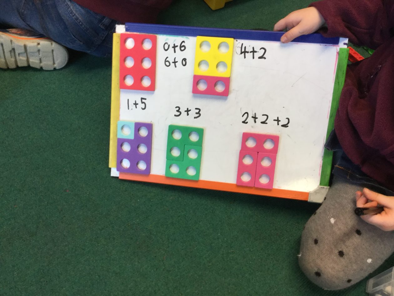 P2 Number Facts