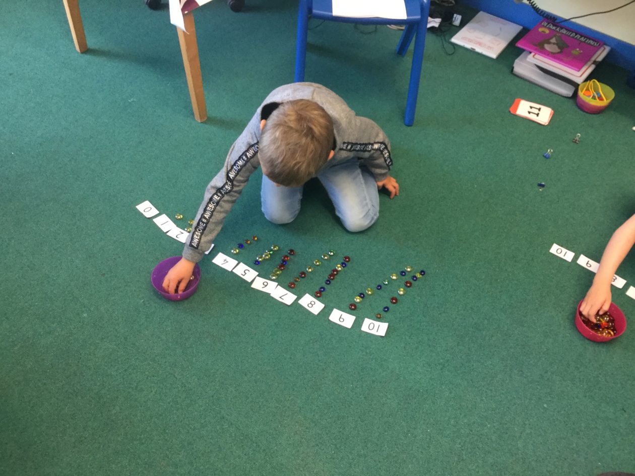 Primary 1 Number Work