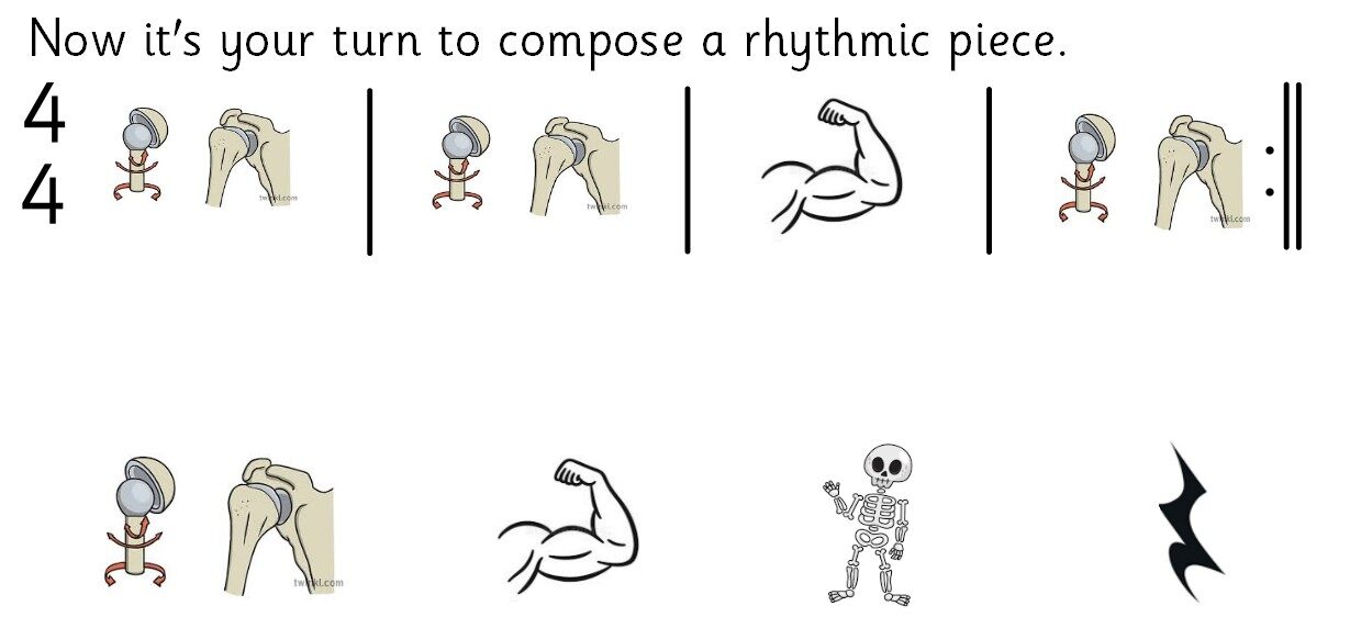 Human Body Rhythms – P3A 2024 – 2025