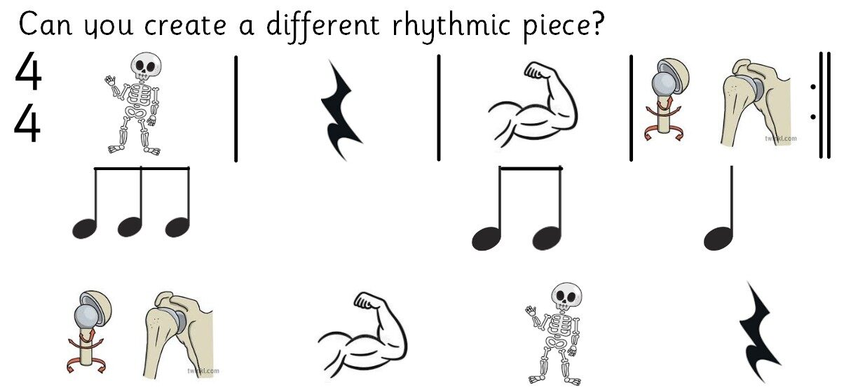 Human Body Rhythms – P3A 2024 – 2025