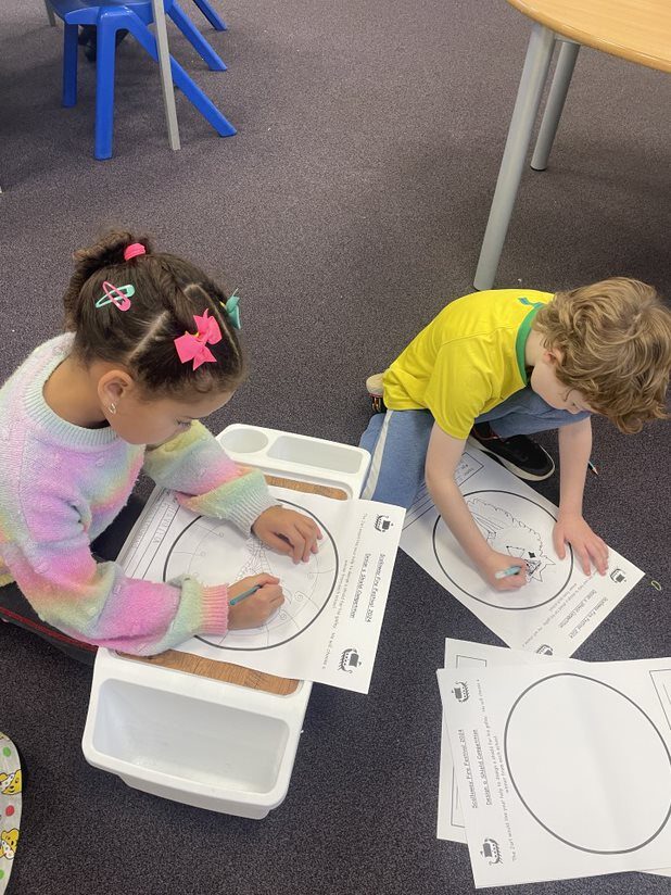 Scalloway Primary School Primary 2 Class Blog | Just another blogs ...