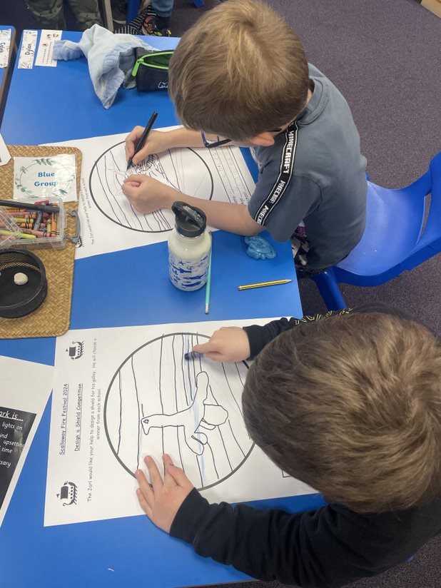 Scalloway Primary School Primary 2 Class Blog | Just another blogs ...