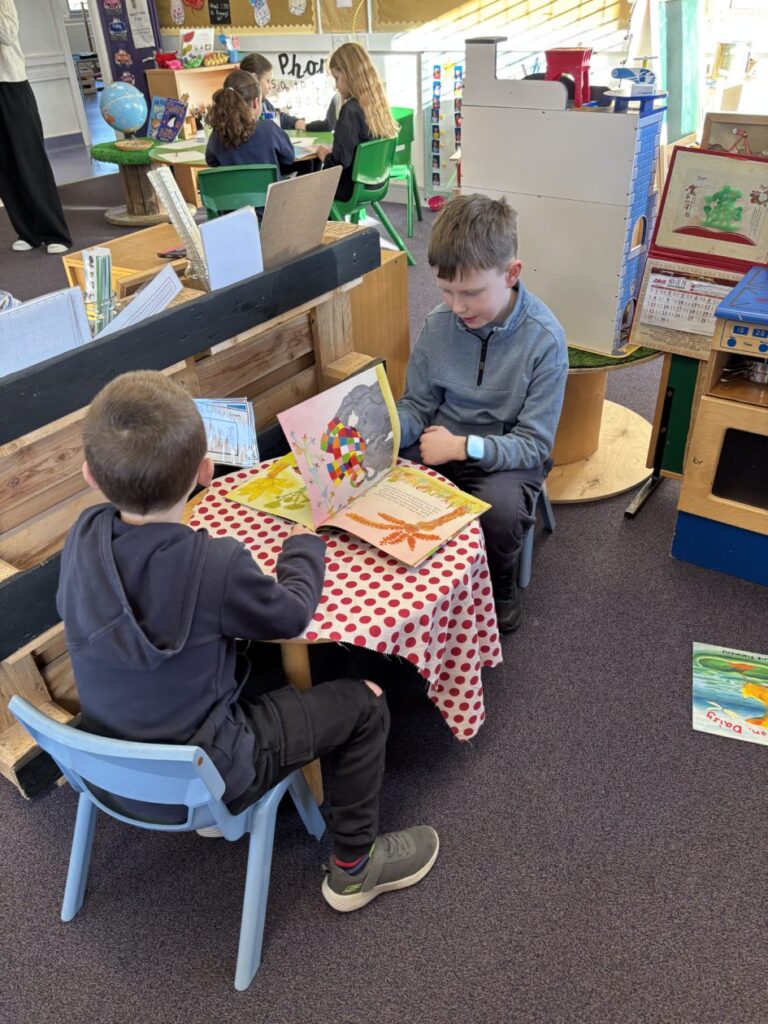Scalloway Primary School Primary 2 Class Blog | Just another blogs ...