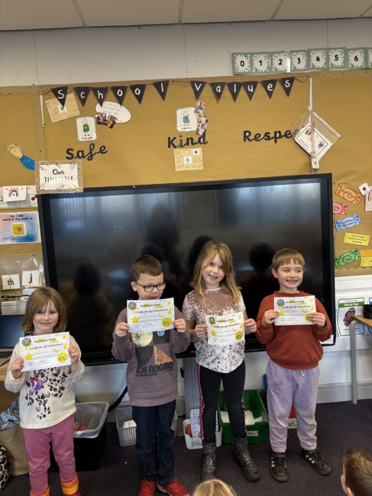 Scalloway Primary School Primary 2 Class Blog | Just another blogs ...
