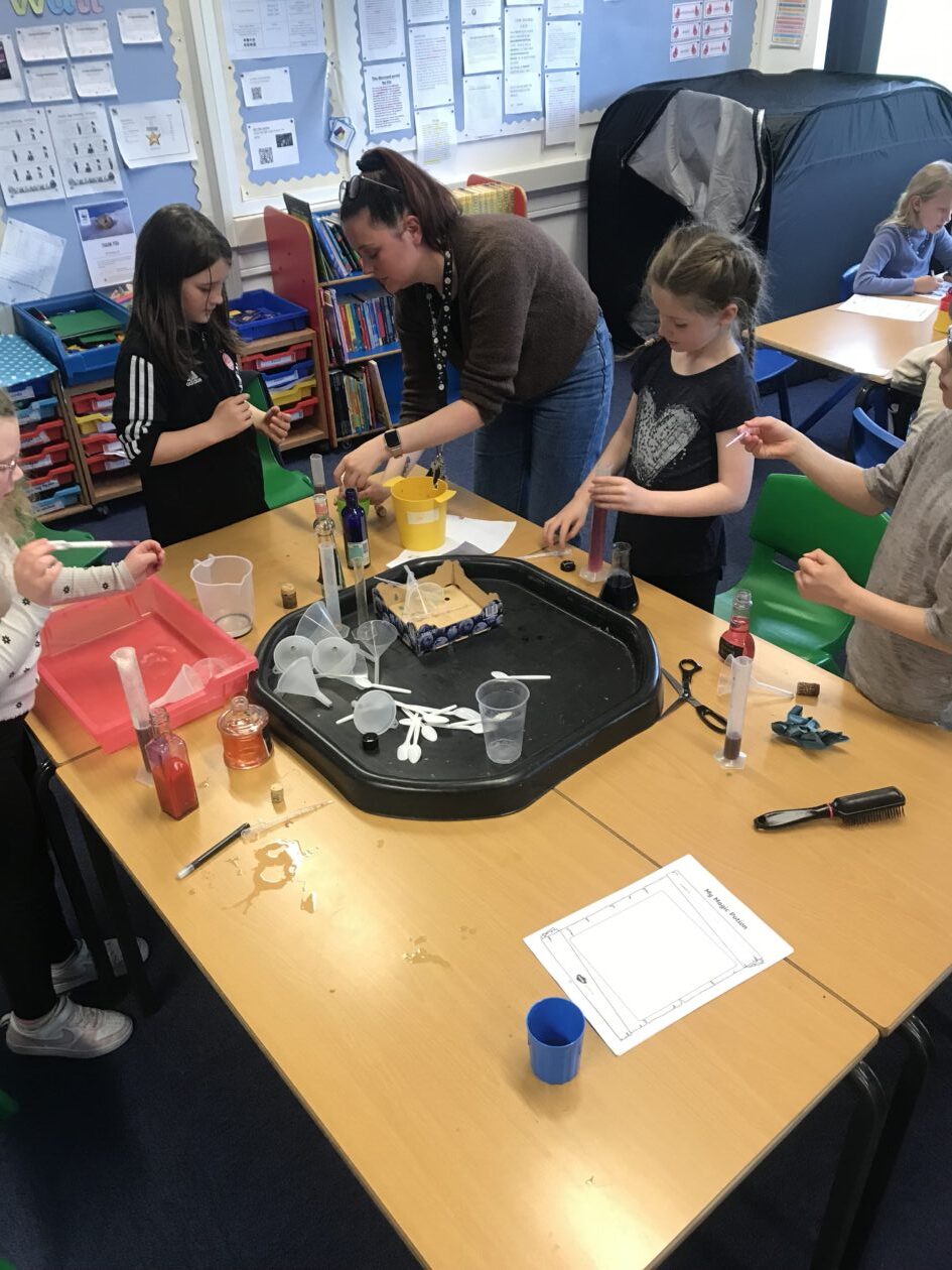 Scalloway Primary School Primary 4 Class Blog | Just another blogs ...