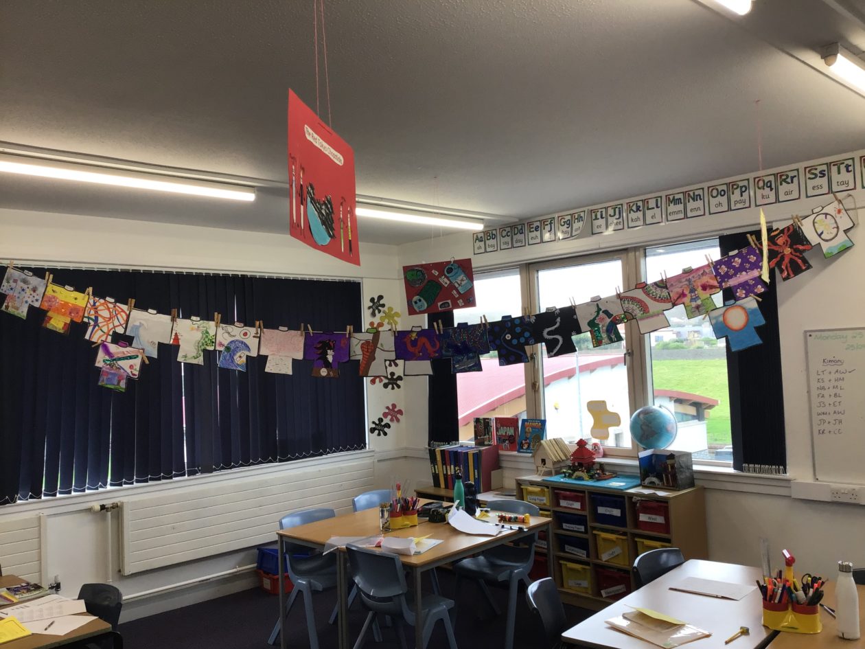 Scalloway Primary School Primary 7 Class Blog | Just another blogs ...