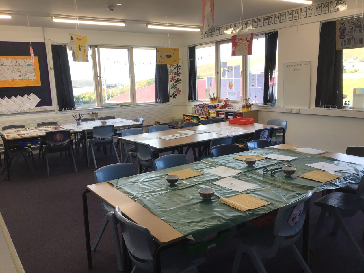 Scalloway Primary School Primary 7 Class Blog | Just another blogs ...