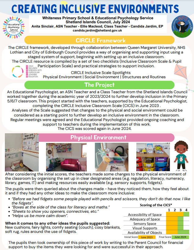 CIRCLE – creating inclusive environments | Educational Psychology Service