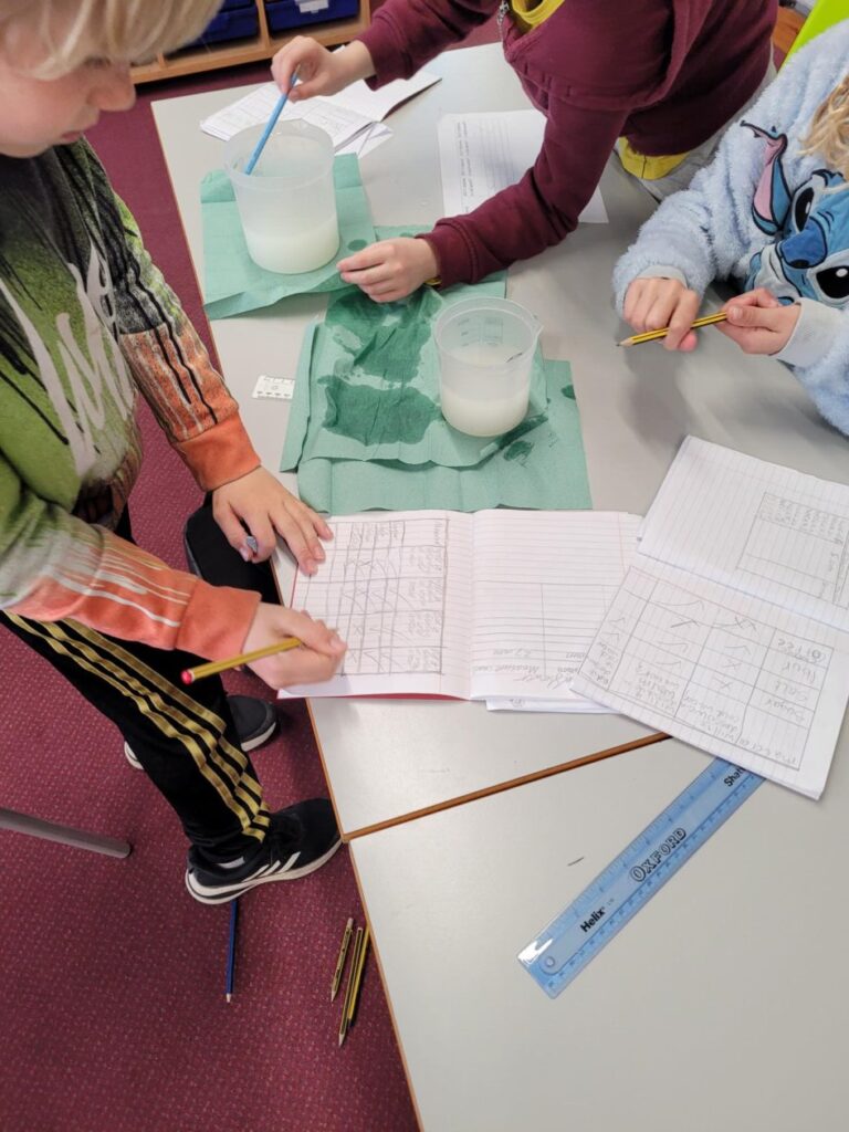 Dissolving Experiment | P6A 2024-25