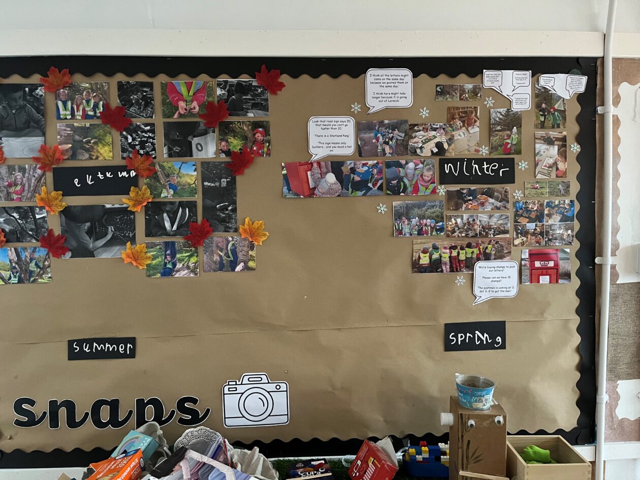 IDL – Topic Learning – Primary 2A 2024 – 2025