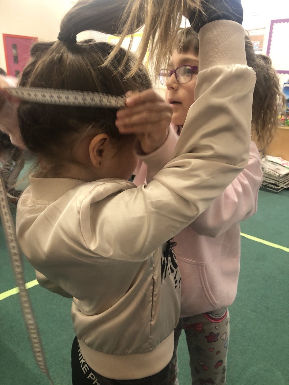 Primary Two-Measure. | Tingwall Primary 2-3