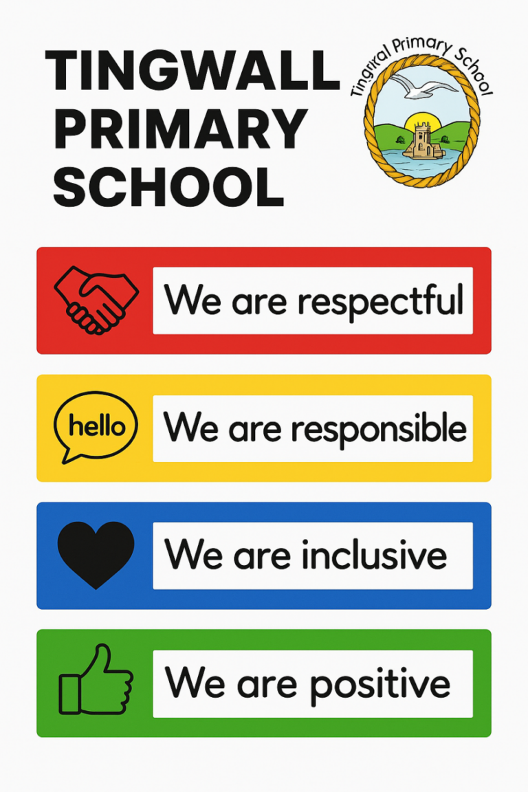 fun | Tingwall Primary School