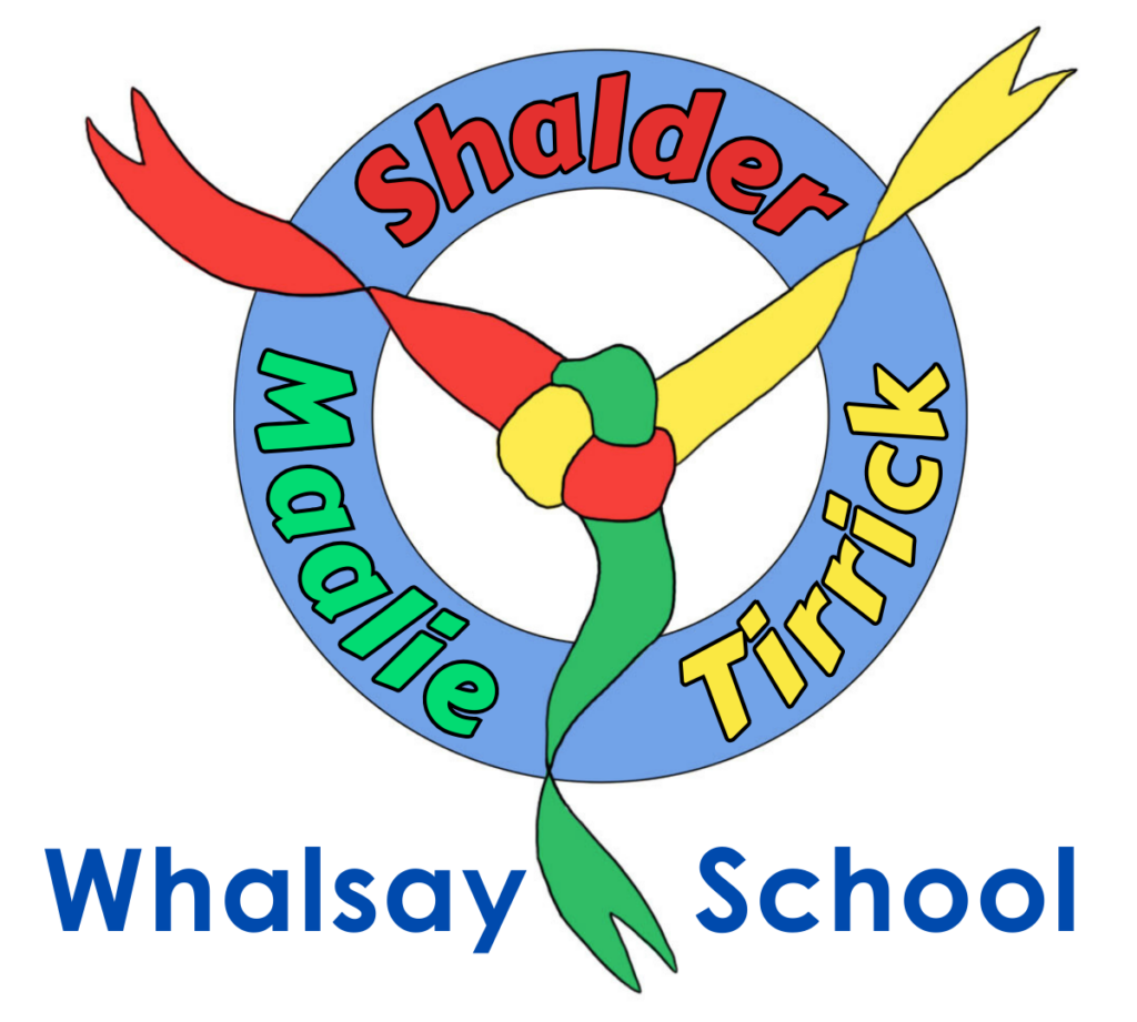 Celebrating Wider Achievement