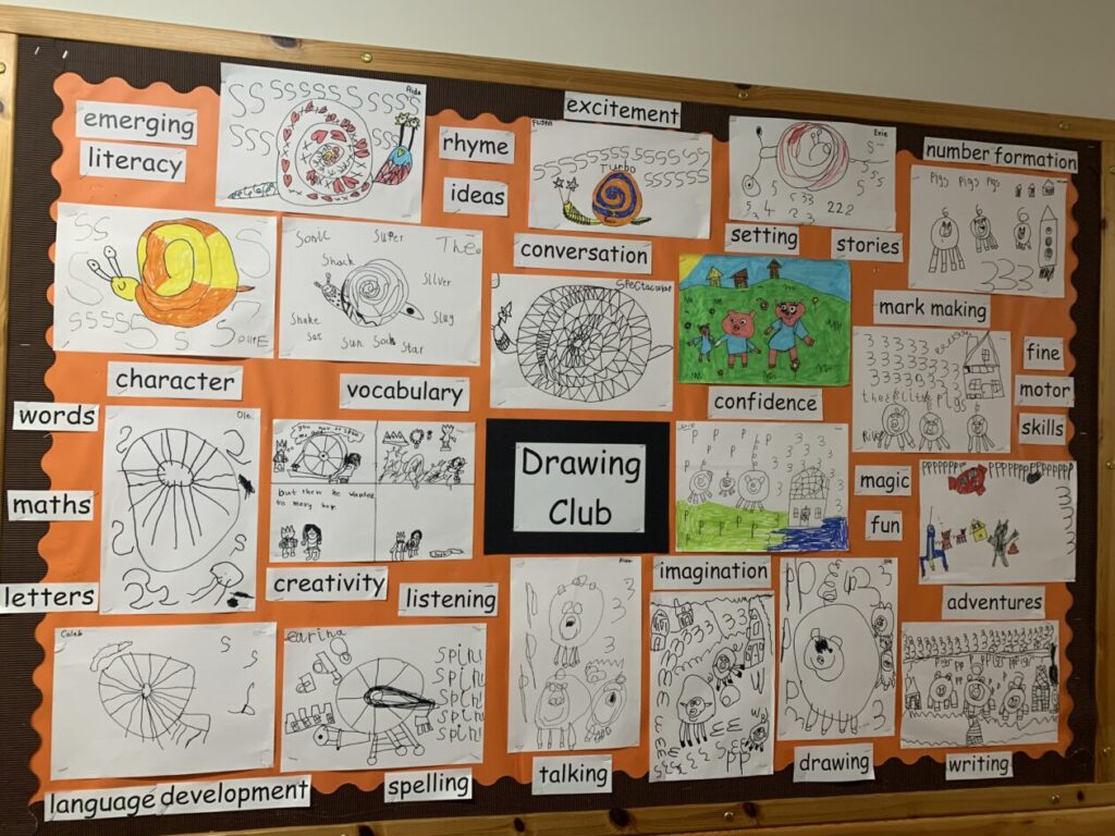 Drawing Club | Whiteness Primary 1/2