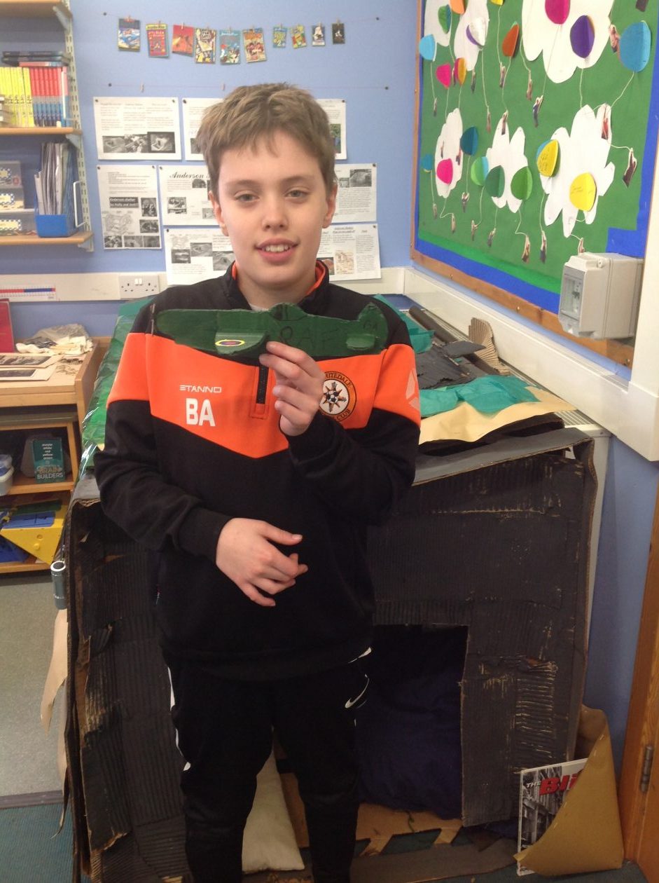 WW2 Aircraft Homework