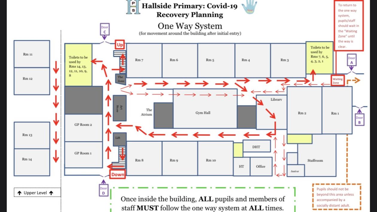 Update Return to School Information | Hallside Primary