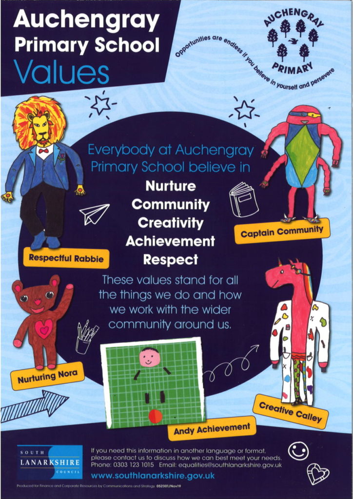 Vision, Values and Aims