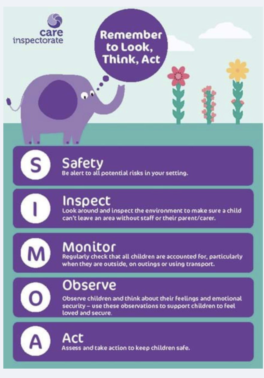 SIMOA – Keeping children safe at nursery
