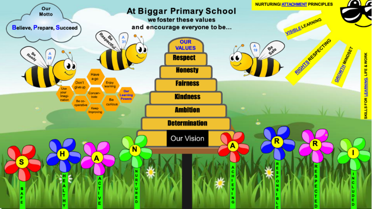 Biggar Primary School