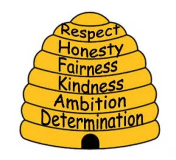 Aims and Values – Biggar Primary School