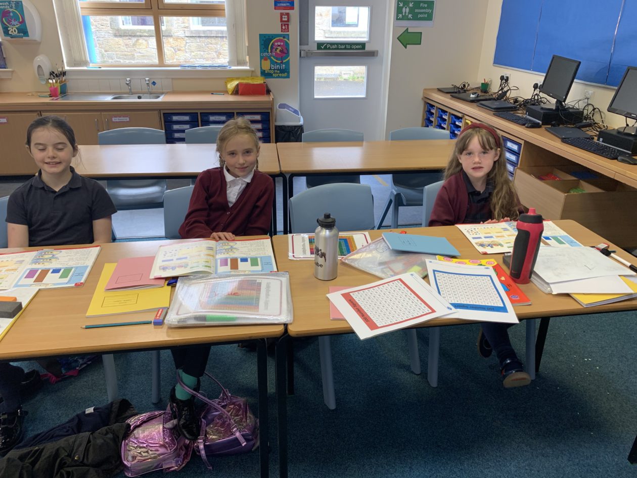 Braehead Primary School – Carnwath Road, Braehead, Forth, Lanark ML11 ...