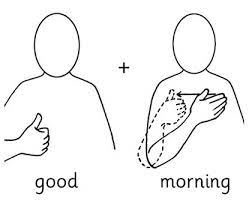 Makaton Sign of the Week – Chatelherault Primary School