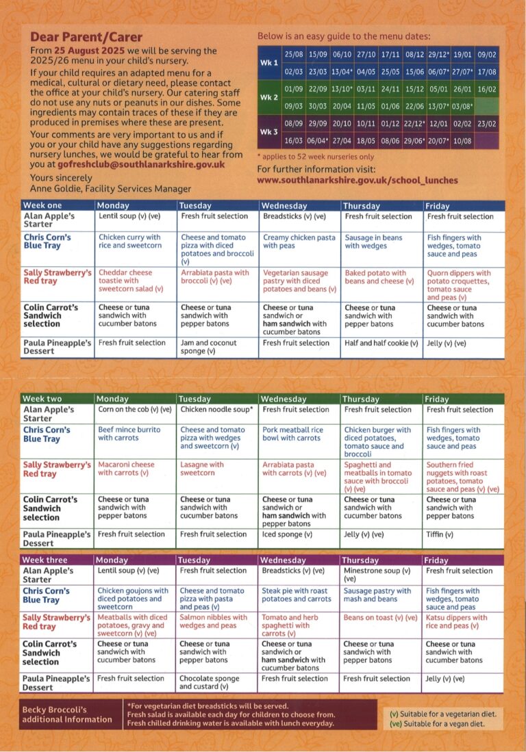Nursery Lunch and Brunch/Afternoon Snack Menu – Early Learning Unit