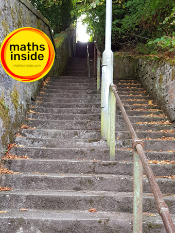 Week 7 at Heathery Knowe Primary School and Nursery Class – Heathery ...