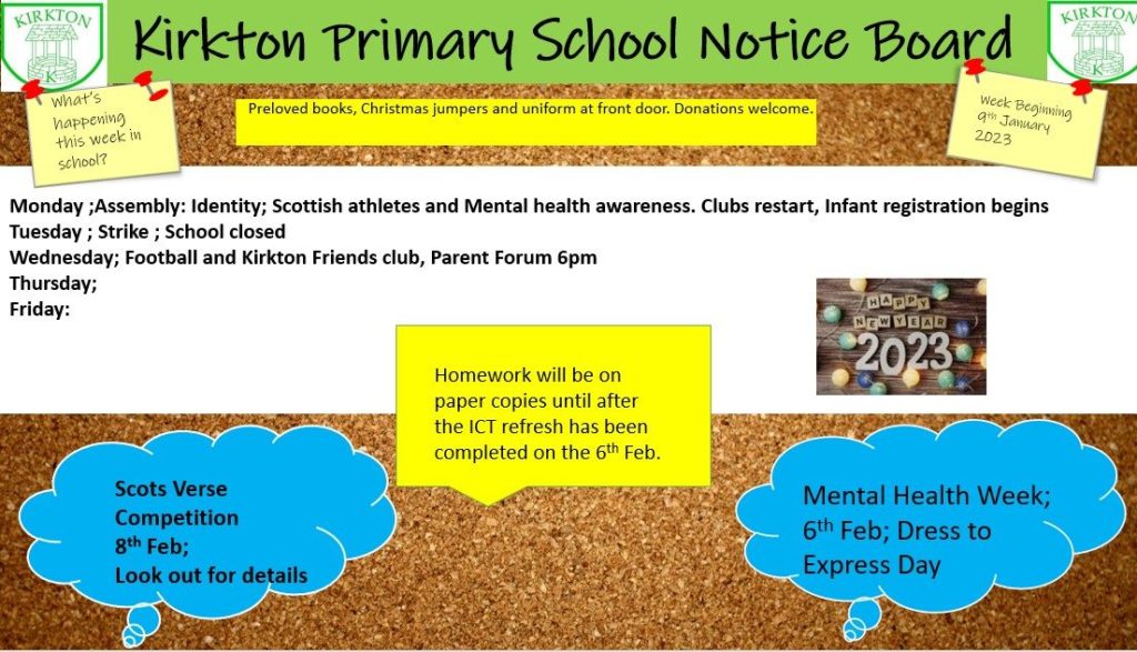 Kirkton Primary School | Kirkton Avenue, Carluke, ML8 5AB 01555 772466